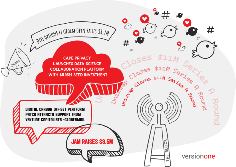 A checklist for your funding announcement - Version One Ventures